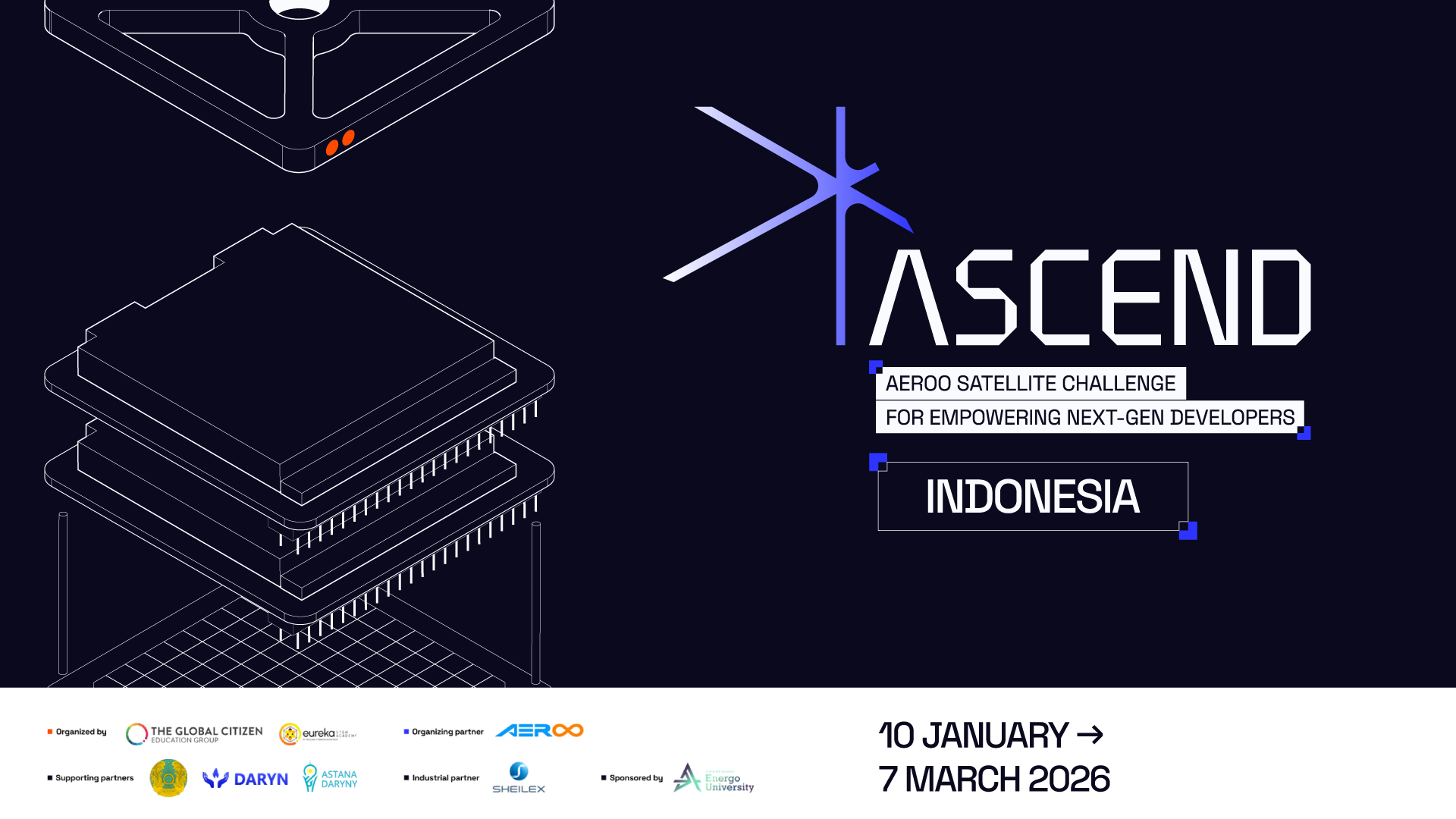ASCEND Indonesia 2026 - Aeroo Satellite Challenge For Empowering Next-Gen Developers | The ...
